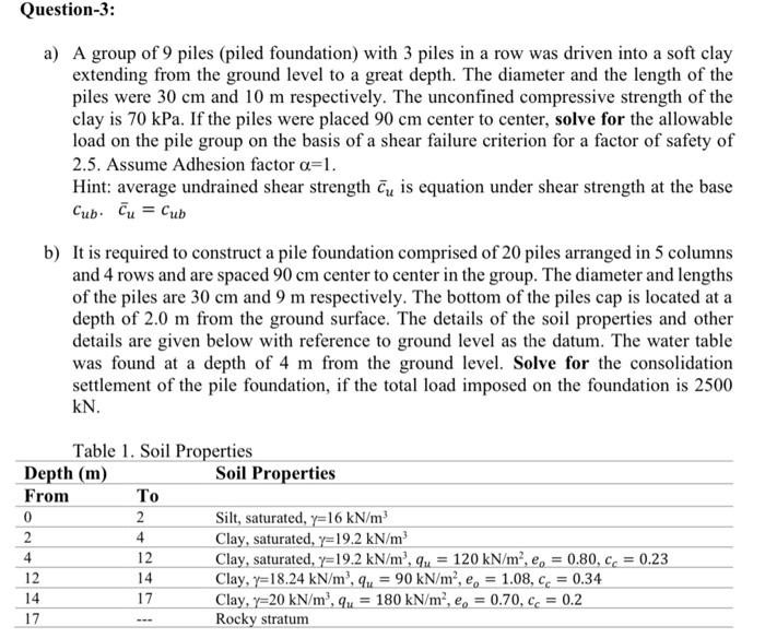Solved Question-3: a) A group of 9 piles (piled foundation) | Chegg.com