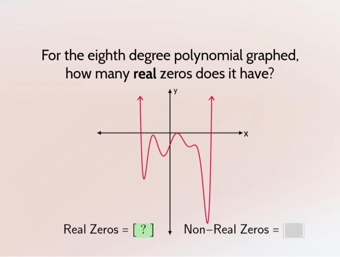 Solved For the eighth degree polynomial graphed, how many | Chegg.com