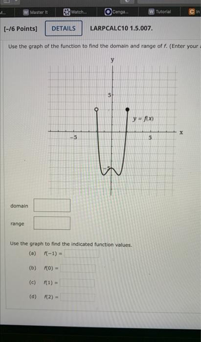 Solved Use the graph of the function to find the domain and | Chegg.com