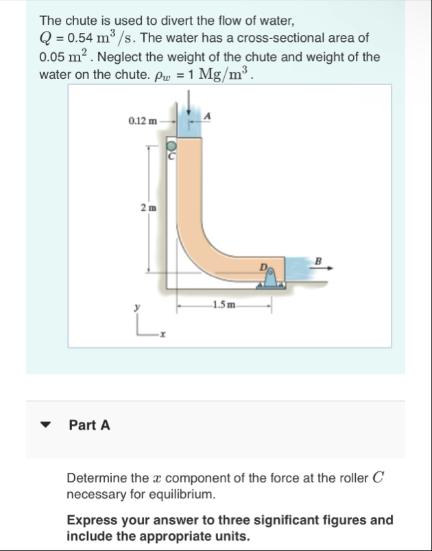 Solved The chute is used to divert the flow of water, | Chegg.com