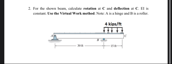 Solved For the shown beam, calculate rotation at C ﻿and | Chegg.com