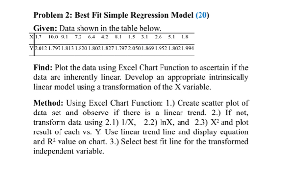 Solved Problem 2: Best Fit Simple Regression Model | Chegg.com