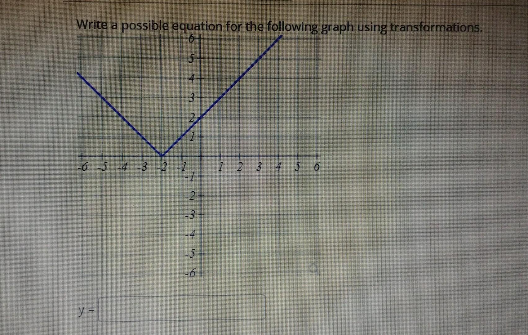 Solved Write a possible equation for the following graph | Chegg.com