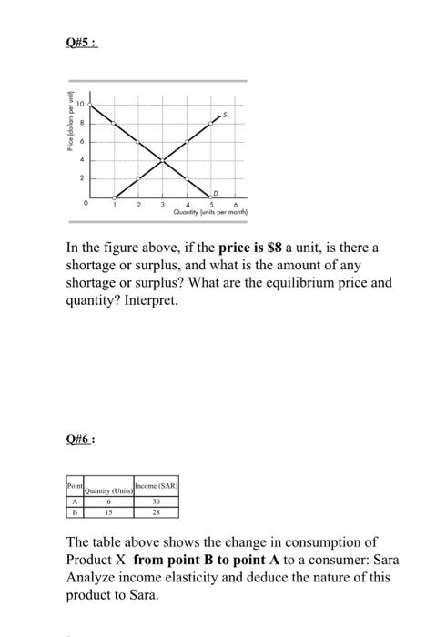 Solved Q\#2: Answer the following Questions ^. List three | Chegg.com