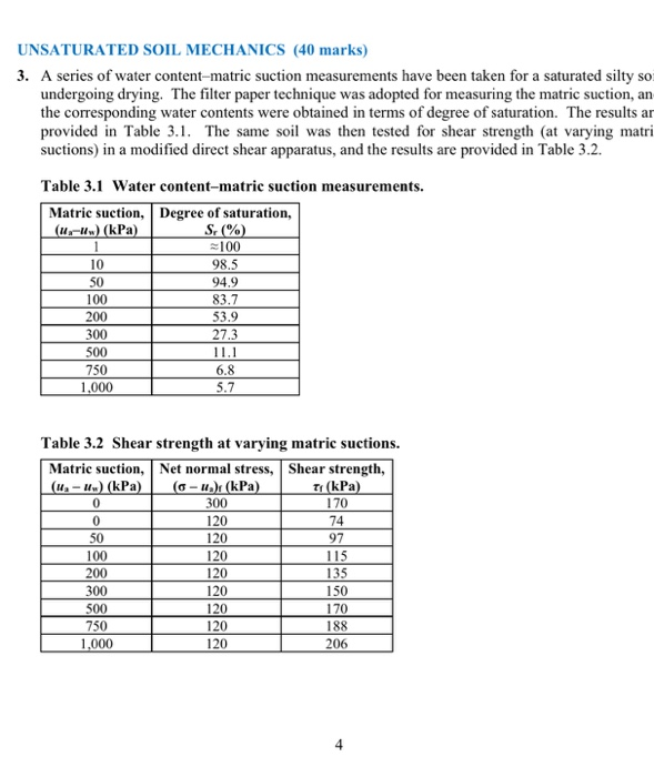 UNSATURATED SOIL MECHANICS (40 marks) 3. A series of | Chegg.com