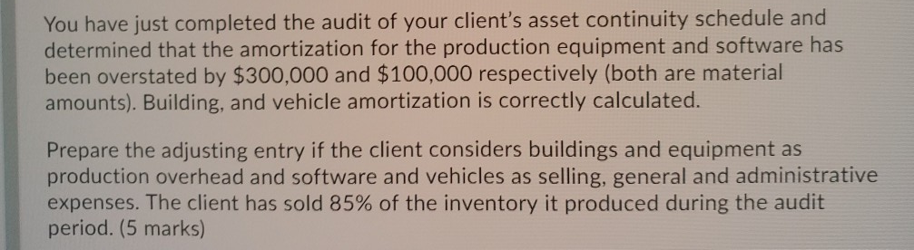 Solved You have just completed the audit of your client's | Chegg.com