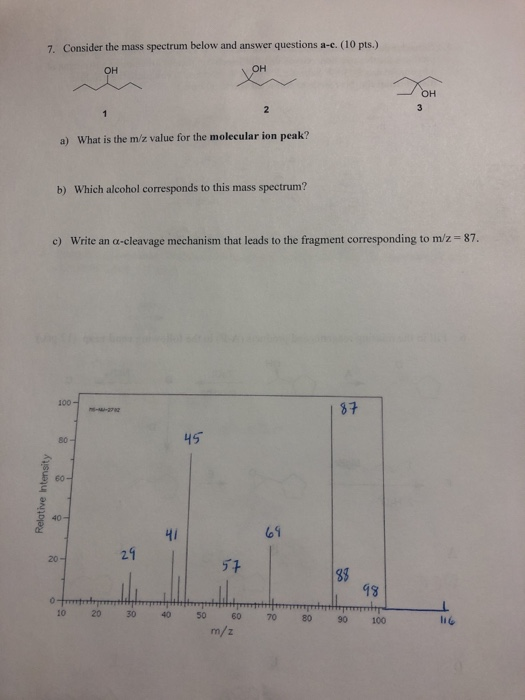 Solved 7. Consider the mass spectrum below and answer | Chegg.com