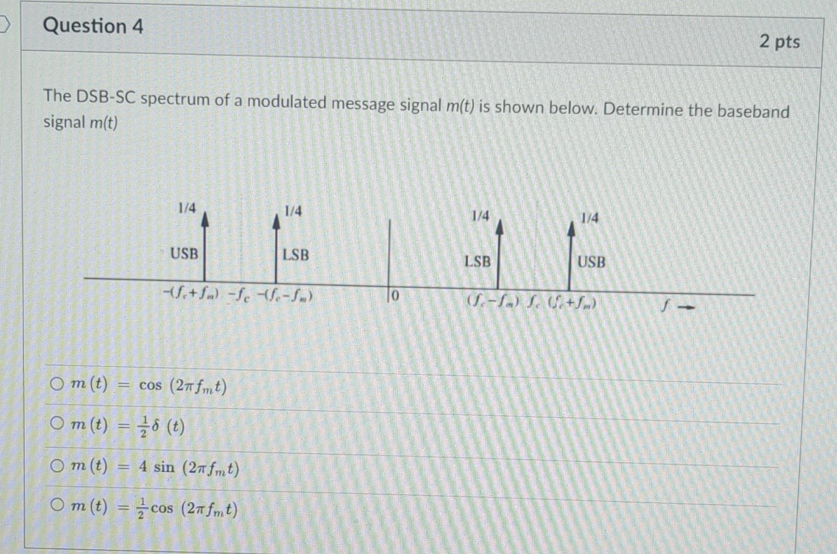 Solved Question 4 2 Pts The Dsb Sc Spectrum Of A Modulated