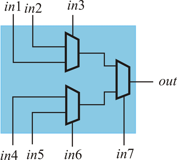 Solved Chapter B Problem 49p Solution Fundamentals Of Digital Logic With Verilog Design 3rd
