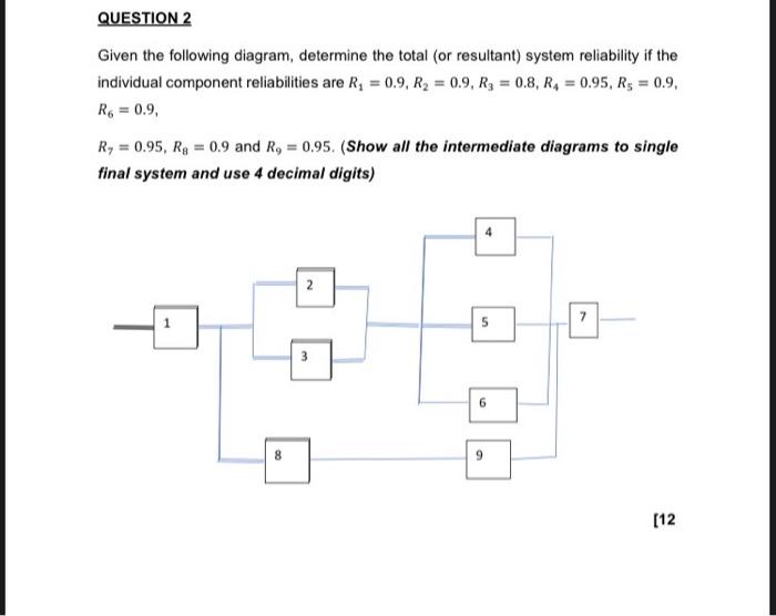 Solved QUESTION 2 Given the following diagram, determine the | Chegg.com