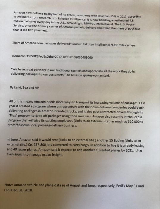 Solved 1. Describe Amazon's strategy of localization to | Chegg.com