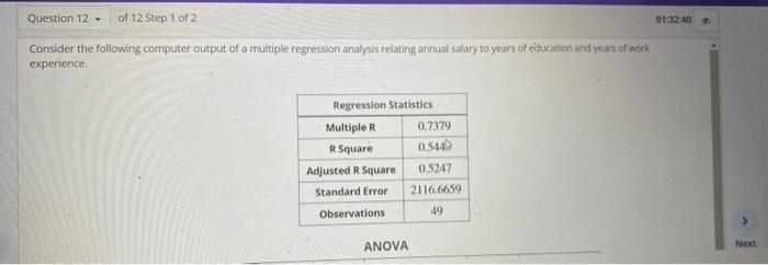 Solved Consider the following computer output of a multiple | Chegg.com