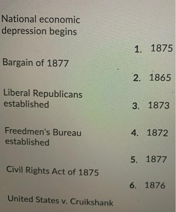 Solved National economic depression begins 1. 1875 Bargain | Chegg.com