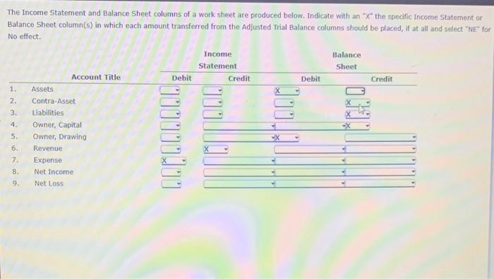 Solved The Income Statement and Balance Sheet columns of a | Chegg.com