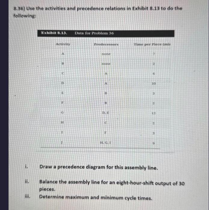 Solved 8 36 Use The Activities And Precedence Relations In