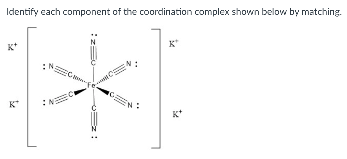 Solved Identify each component of the coordination complex | Chegg.com