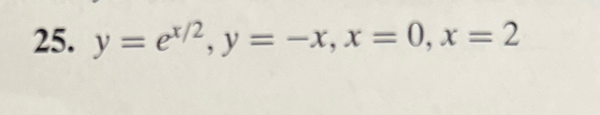 Solved Find the area of the regions bounded | Chegg.com
