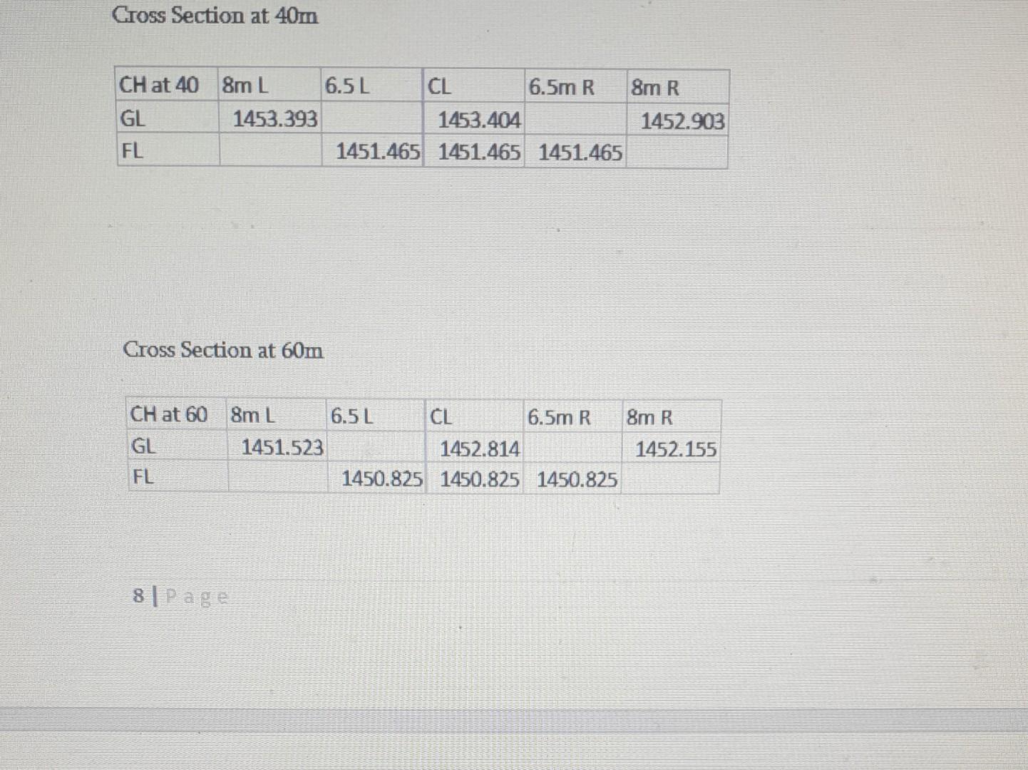 Solved Gross Section at 40 m Gross Section at 60 | Chegg.com