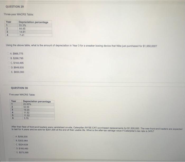 Solved QUESTION 29 Three-year MACRS Table: Year Depreciation | Chegg.com