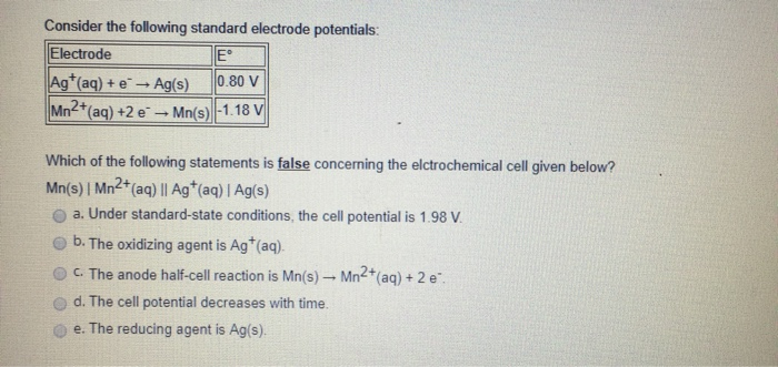 Solved Consider the following standard electrode potentials: | Chegg.com