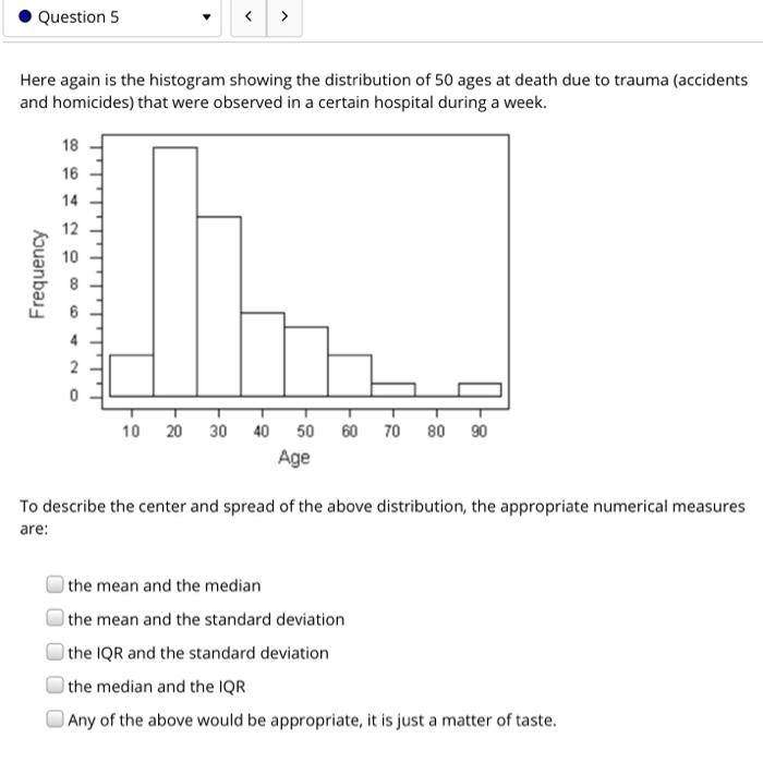 Solved Question 5 > Here again is the histogram showing the | Chegg.com