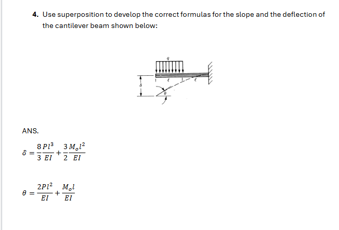 Solved Use superposition to ﻿develop the correct formulas | Chegg.com