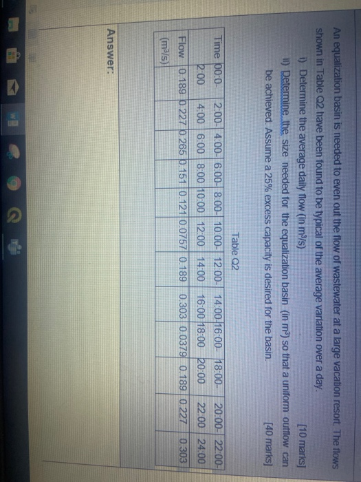 Solved An equalization basin is needed to even out the flow | Chegg.com