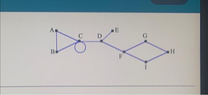 Solved Identify The Even Vertices And Identify The Odd 