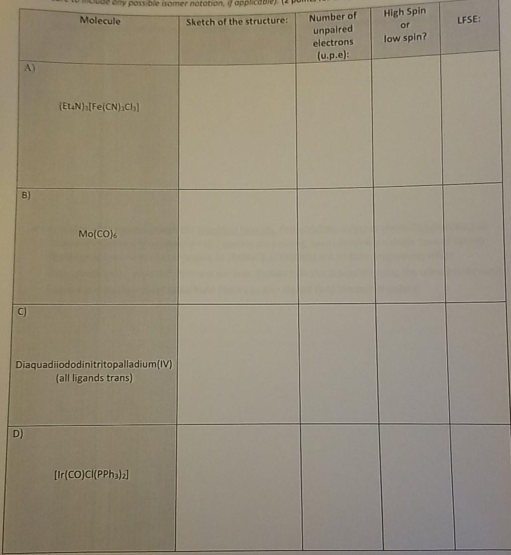 Solved any possible isomer notation, if applicable) Molecule | Chegg.com