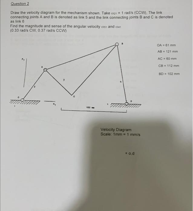 Solved Draw the velocity diagram for the mechanism shown. | Chegg.com