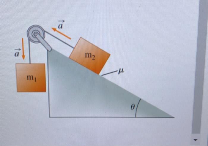 Solved (Figure 1)Block 1, of mass m1=0.650 kg, is connected | Chegg.com