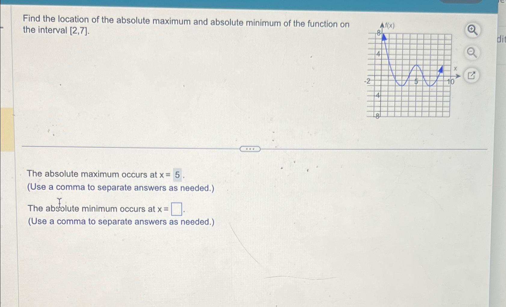 Solved What is the absolute minimum? | Chegg.com