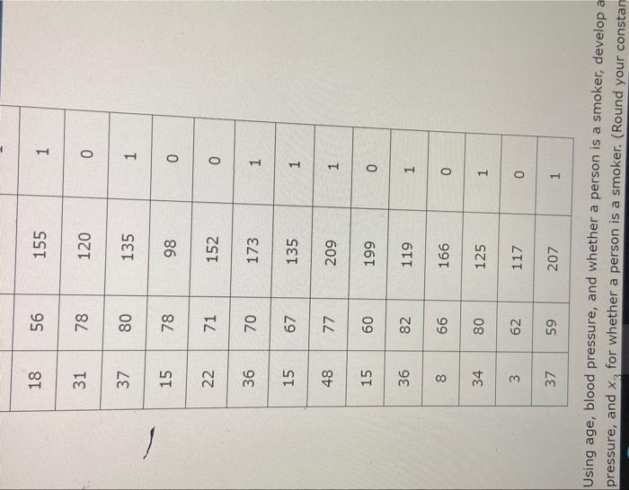 Solved A statistical program is recommended. A. 10-year | Chegg.com