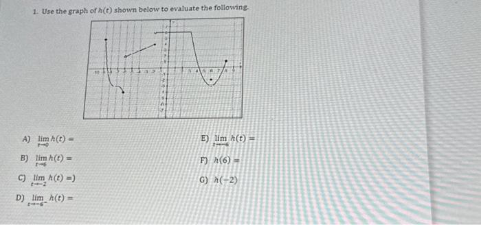 Solved 1. Use the graph of h(t) shown below to evaluate the | Chegg.com