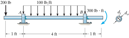 Solved 5. The tubular shaft is to have a cross section such | Chegg.com
