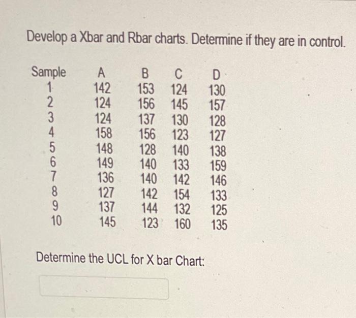 Solved Develop a Xbar and Rbar charts. Determine if they are | Chegg.com