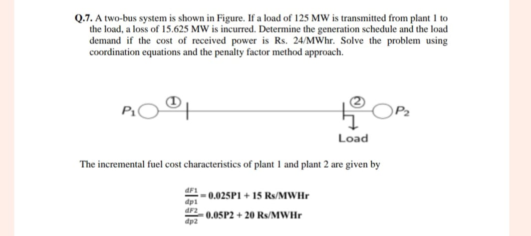 Solved Q.7. ﻿A two-bus system is shown in Figure. If a load | Chegg.com