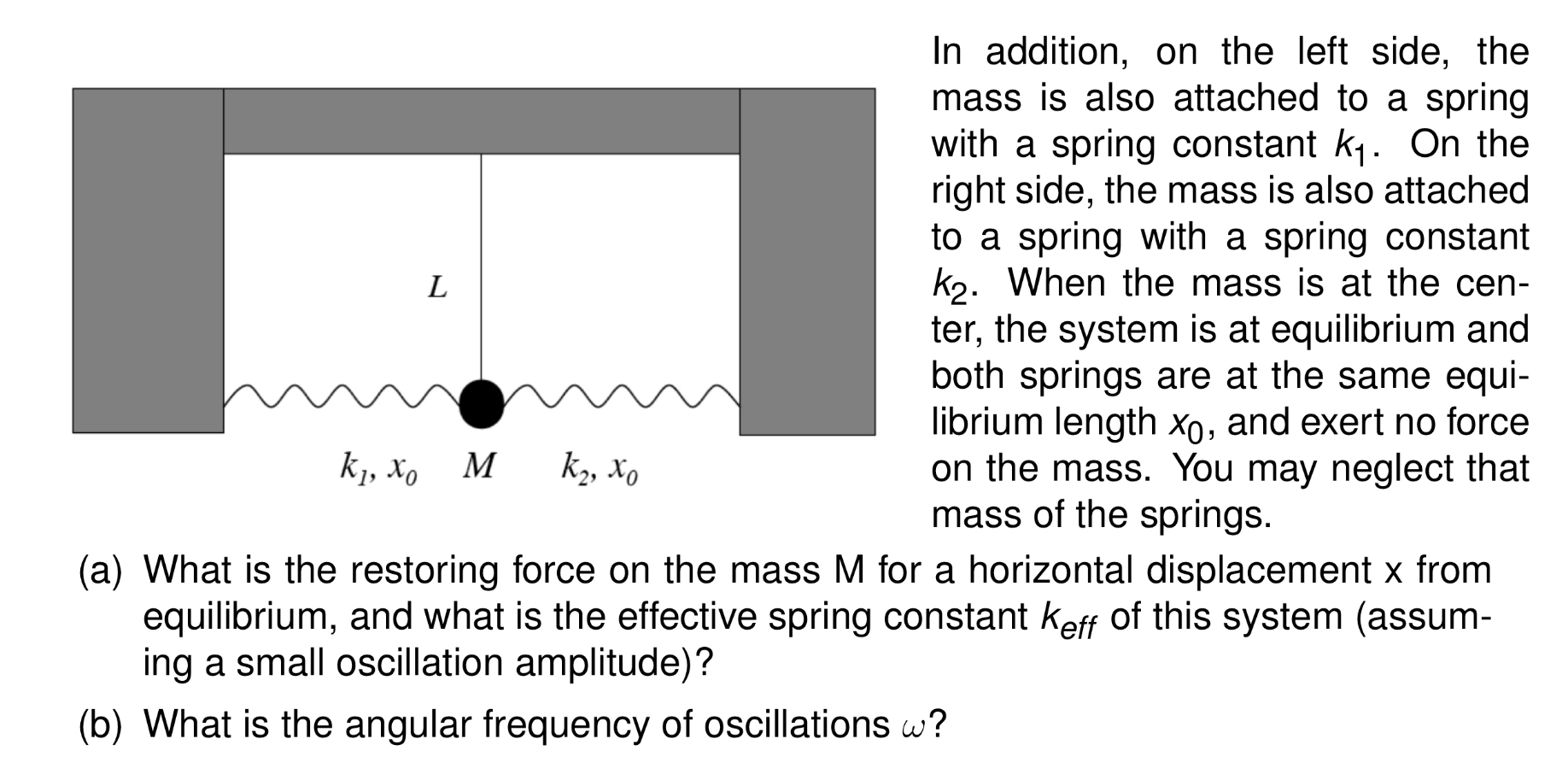 Solved In addition, on the left side, the mass is also | Chegg.com