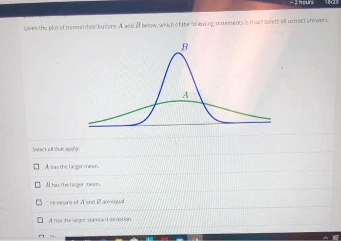 Solved 2 hours 18725 Given the plot of normal distributions | Chegg.com