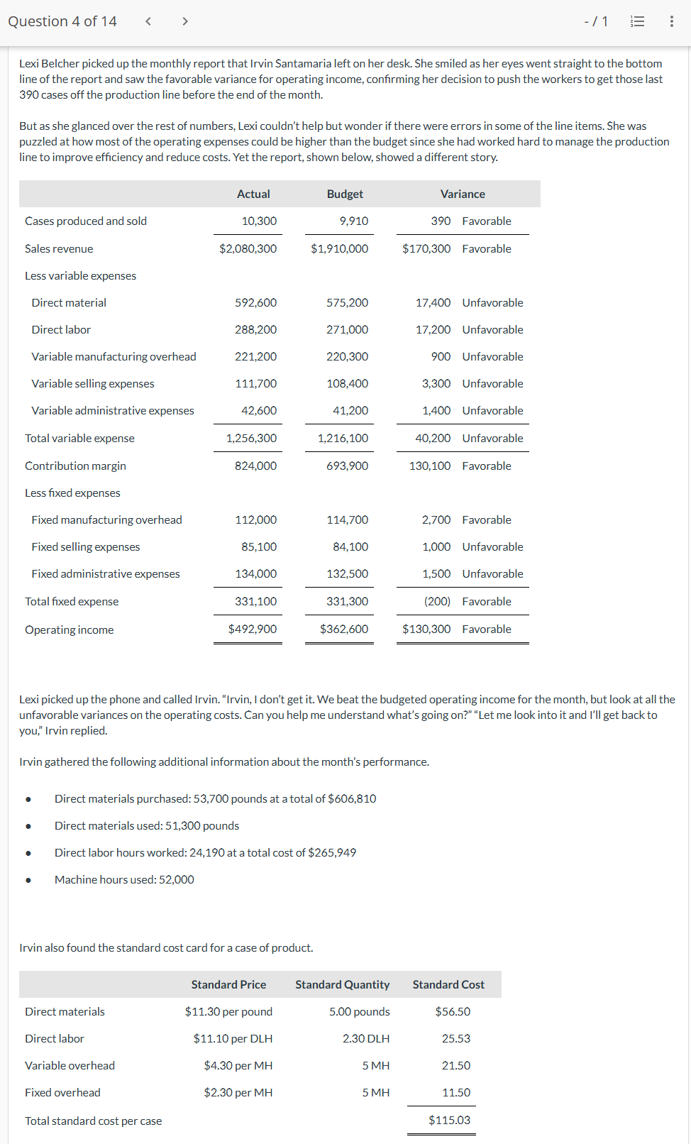 Solved (a-b) ﻿Calculate the direct material price variance | Chegg.com