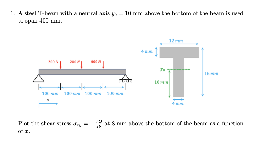 Solved Mechanical engineering. Please refer to image, Thank | Chegg.com
