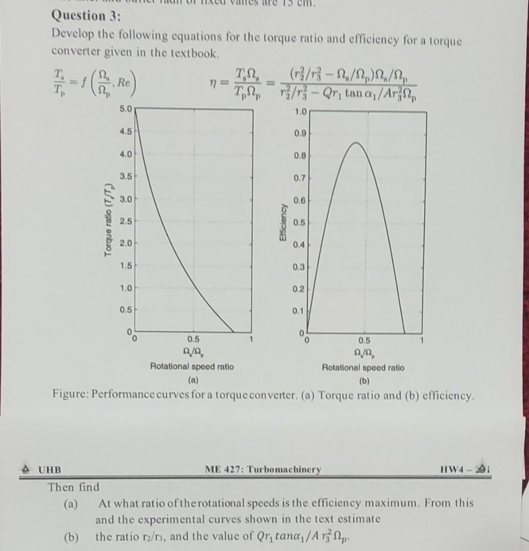 Solved Question 3: Develop the following equations for the | Chegg.com Solved Question 3: Develop the following equations for the | Chegg.com