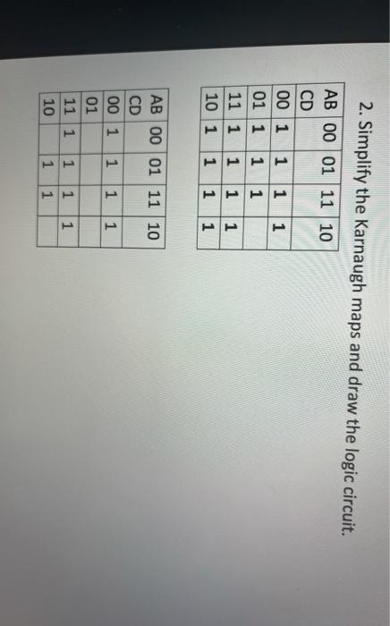 Solved 2. Simplify the Karnaugh maps and draw the logic | Chegg.com