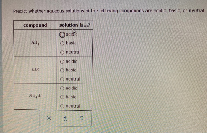 Solved Predict whether aqueous solutions of the following | Chegg.com