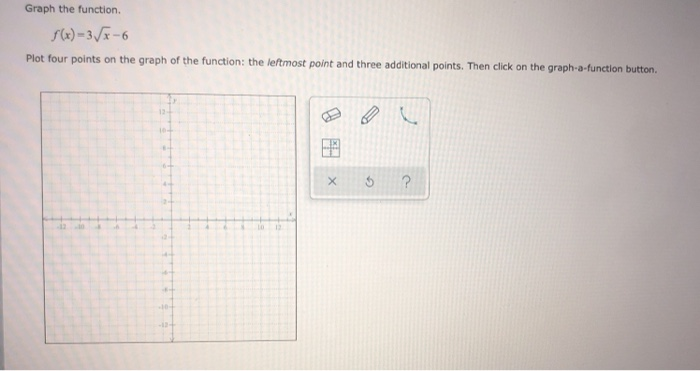 Solved Graph the function. f(x) = √5-1 Plot four points on | Chegg.com