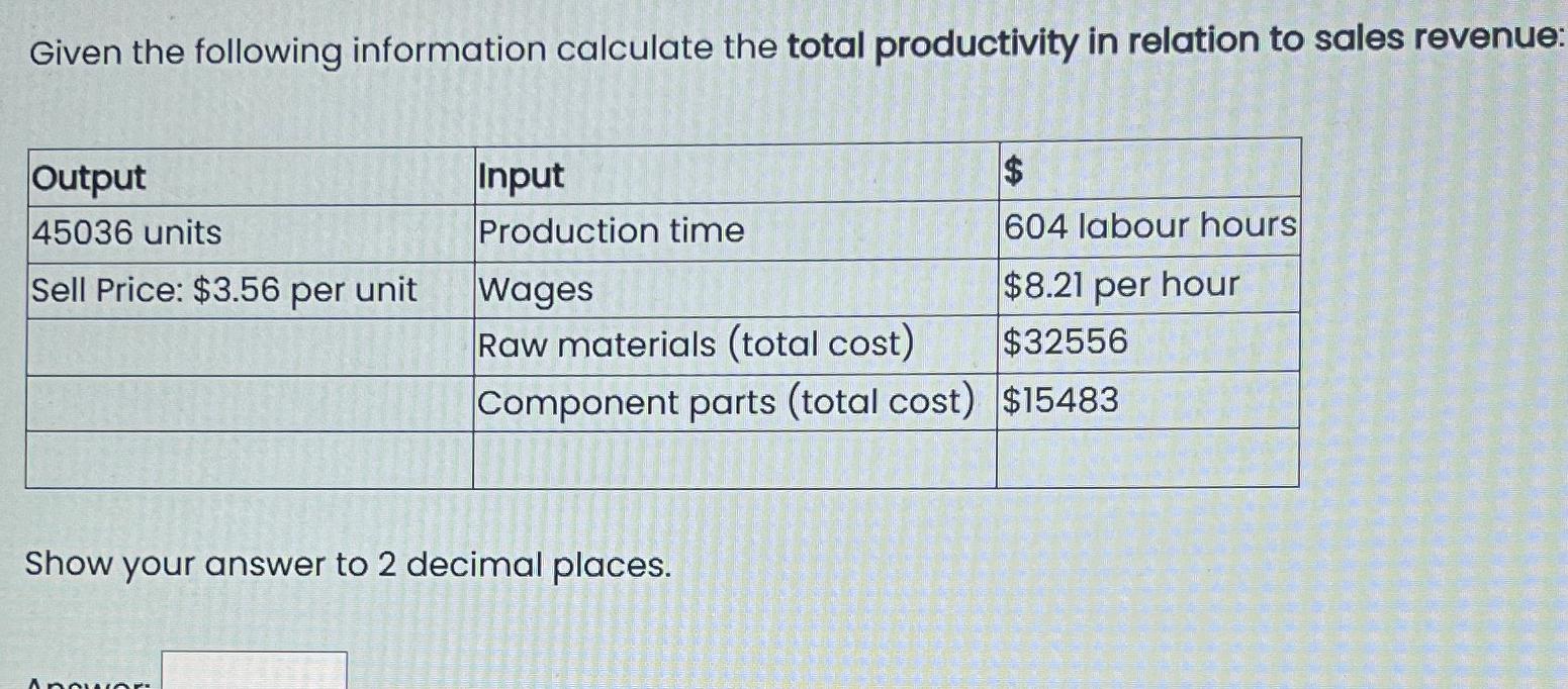 Solved Given the following information calculate the total | Chegg.com
