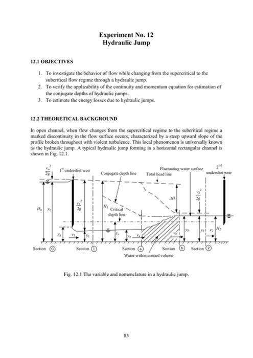 Solved Experiment No. 12 Hydraulic Jump 12.1 OBJECTIVES 1. | Chegg.com