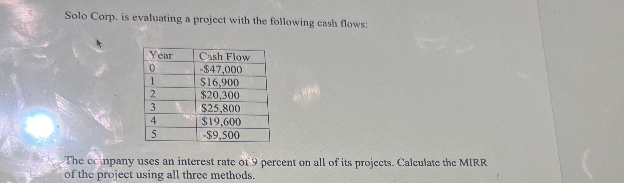 Solved Solo Corp. is evaluating a project with the following | Chegg.com