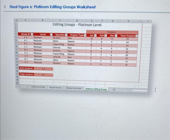 Solved please show me on to this step by step on Excel name | Chegg.com