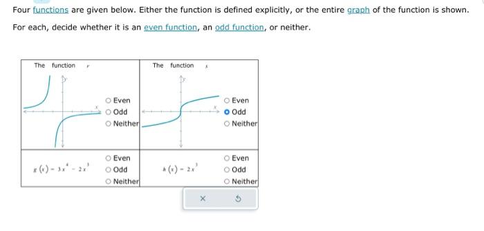 Solved Four functions are given below. Either the function | Chegg.com